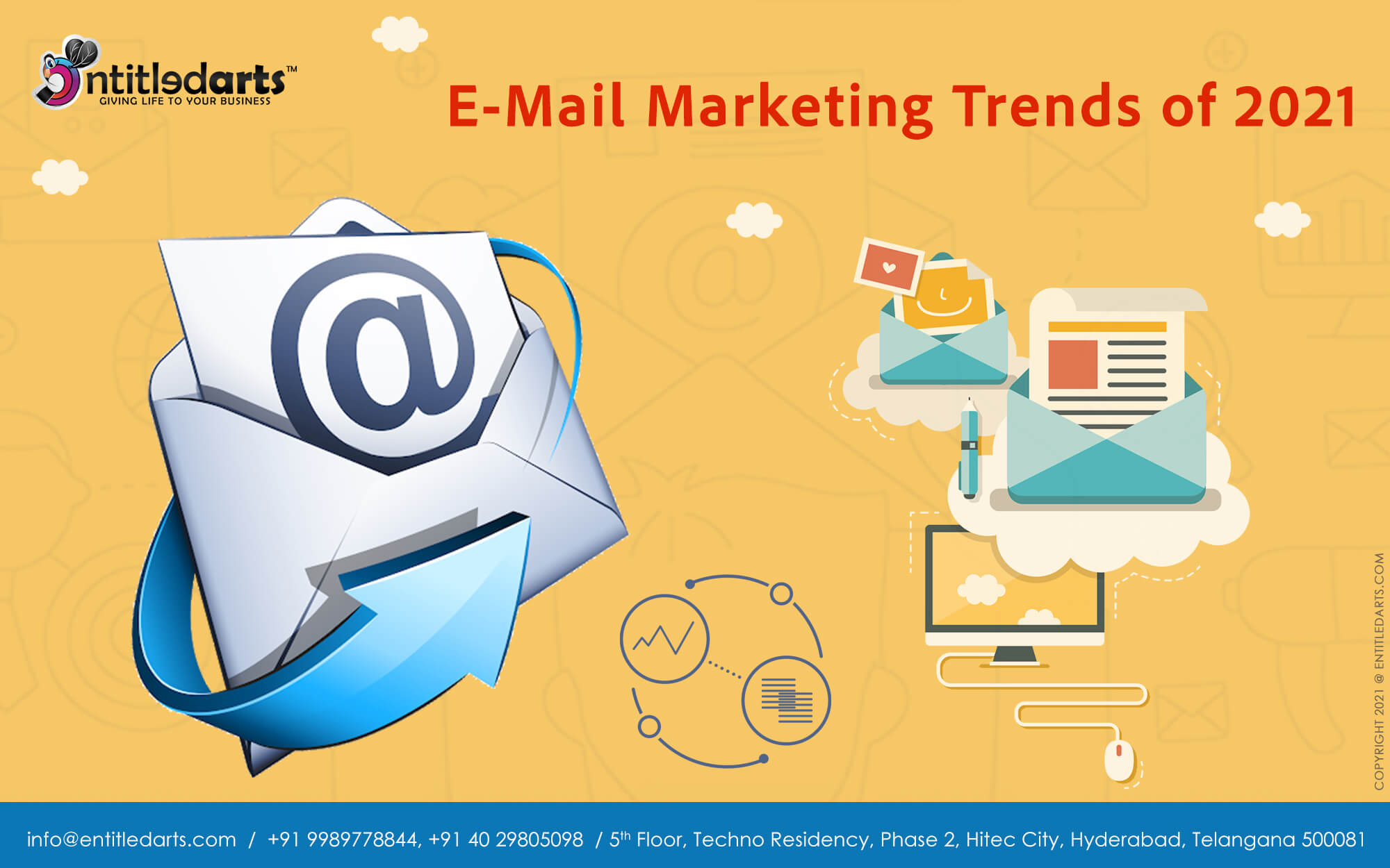 TOP 6 EMAIL MARKETING TRENDS OF 2021 - Entitledarts